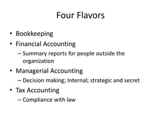 Accounting Introduction and Overview | PPT