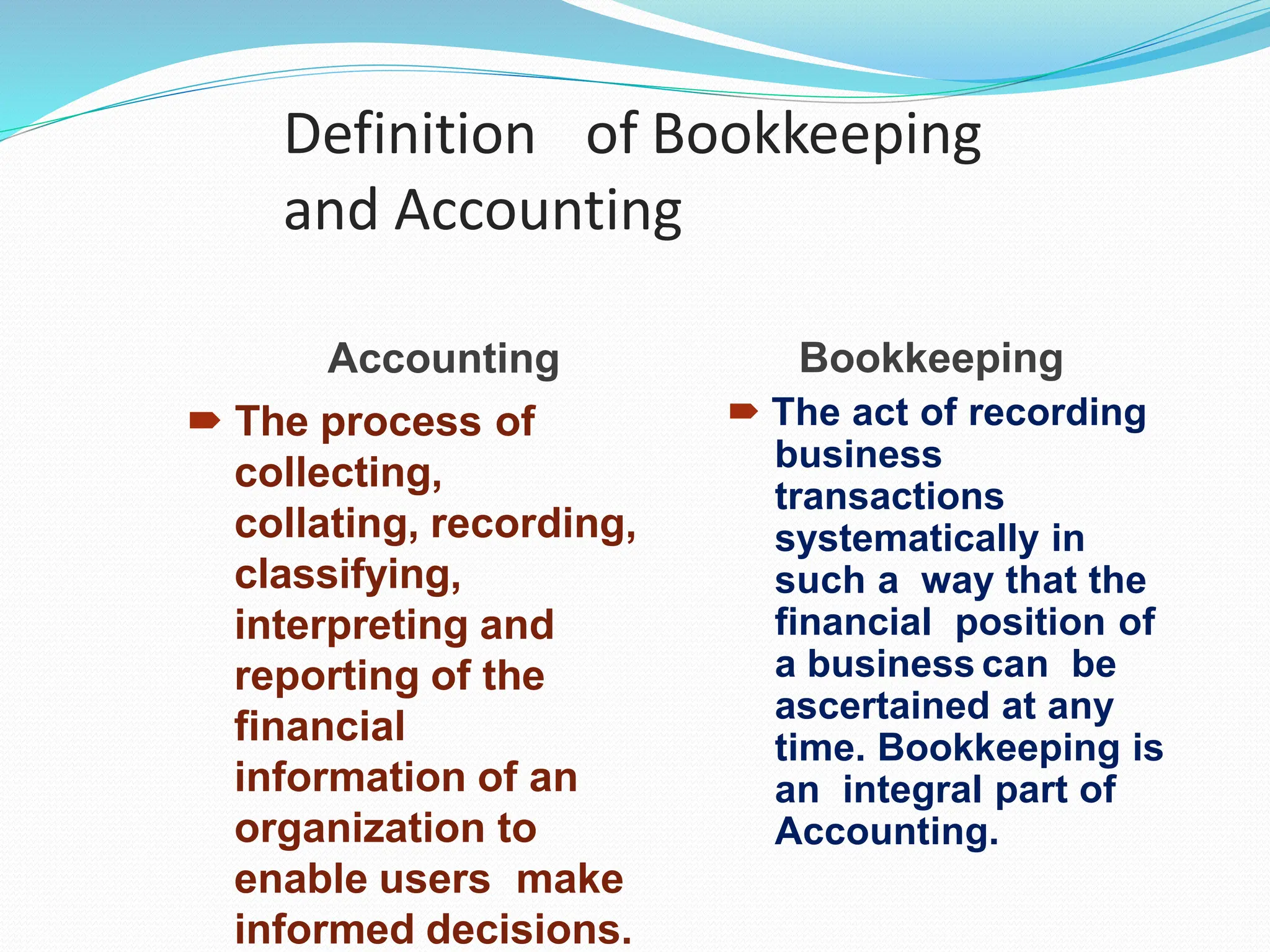 Accounting Introduction Basic Concepts Of Accounting Ppt