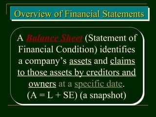 accounting(accountingequation)accounting(accountingequation)accounting ...