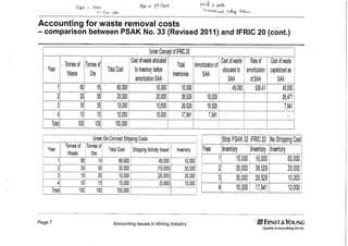 Accounting issues in mining industries ey | PPT