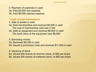 Accounting Journal Entries Common Stock