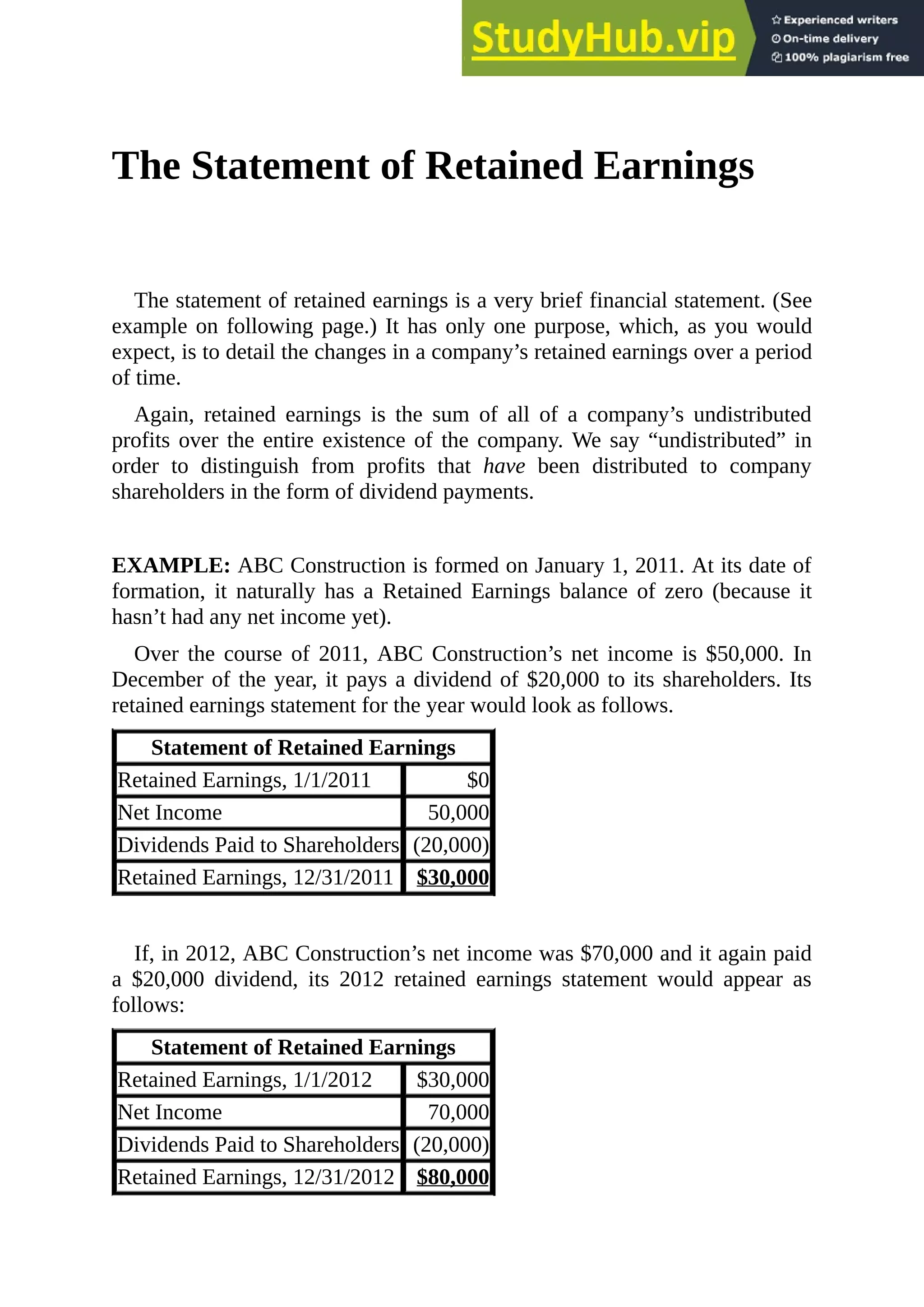 Accounting Made Simple | PDF