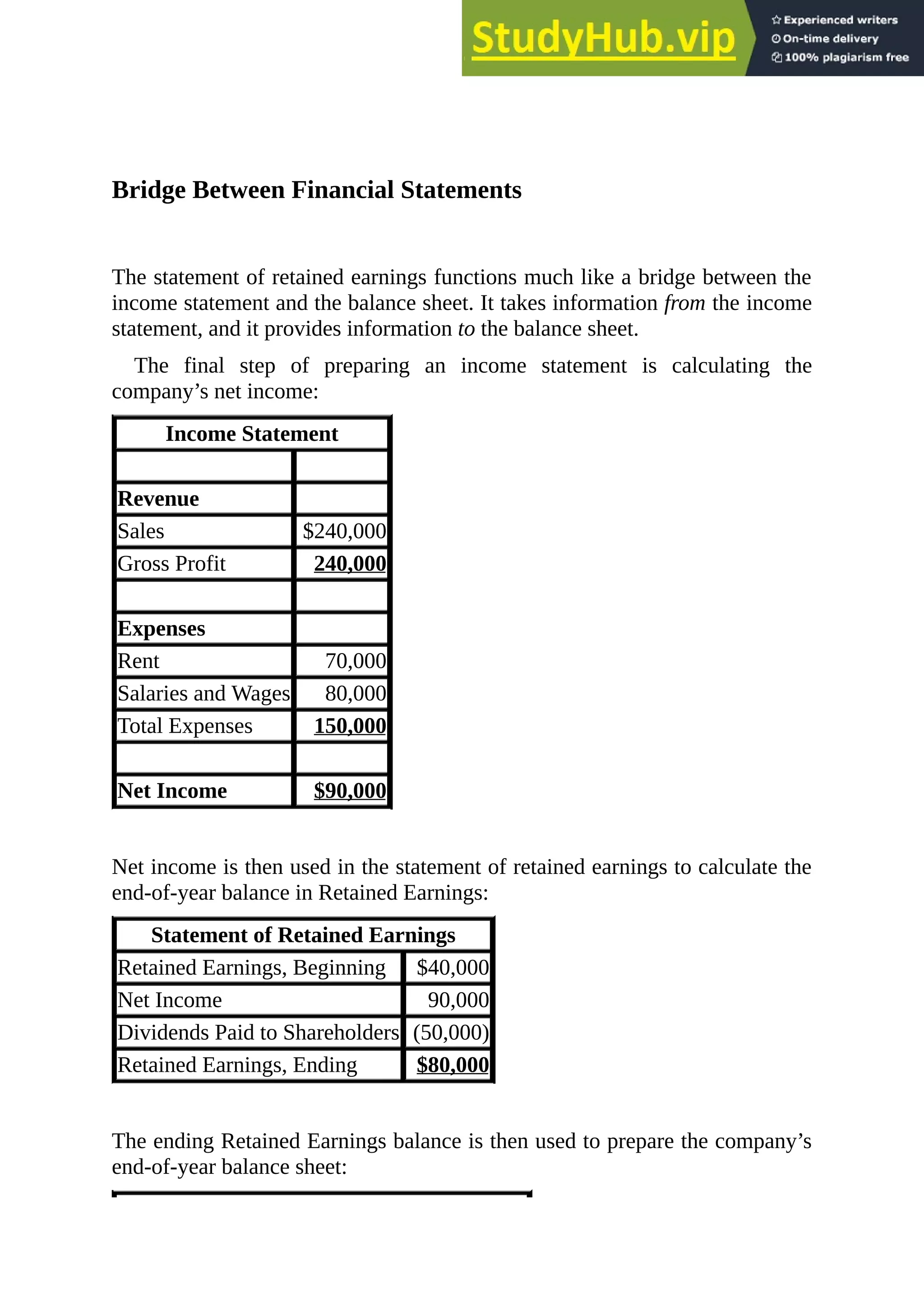 Accounting Made Simple | PDF