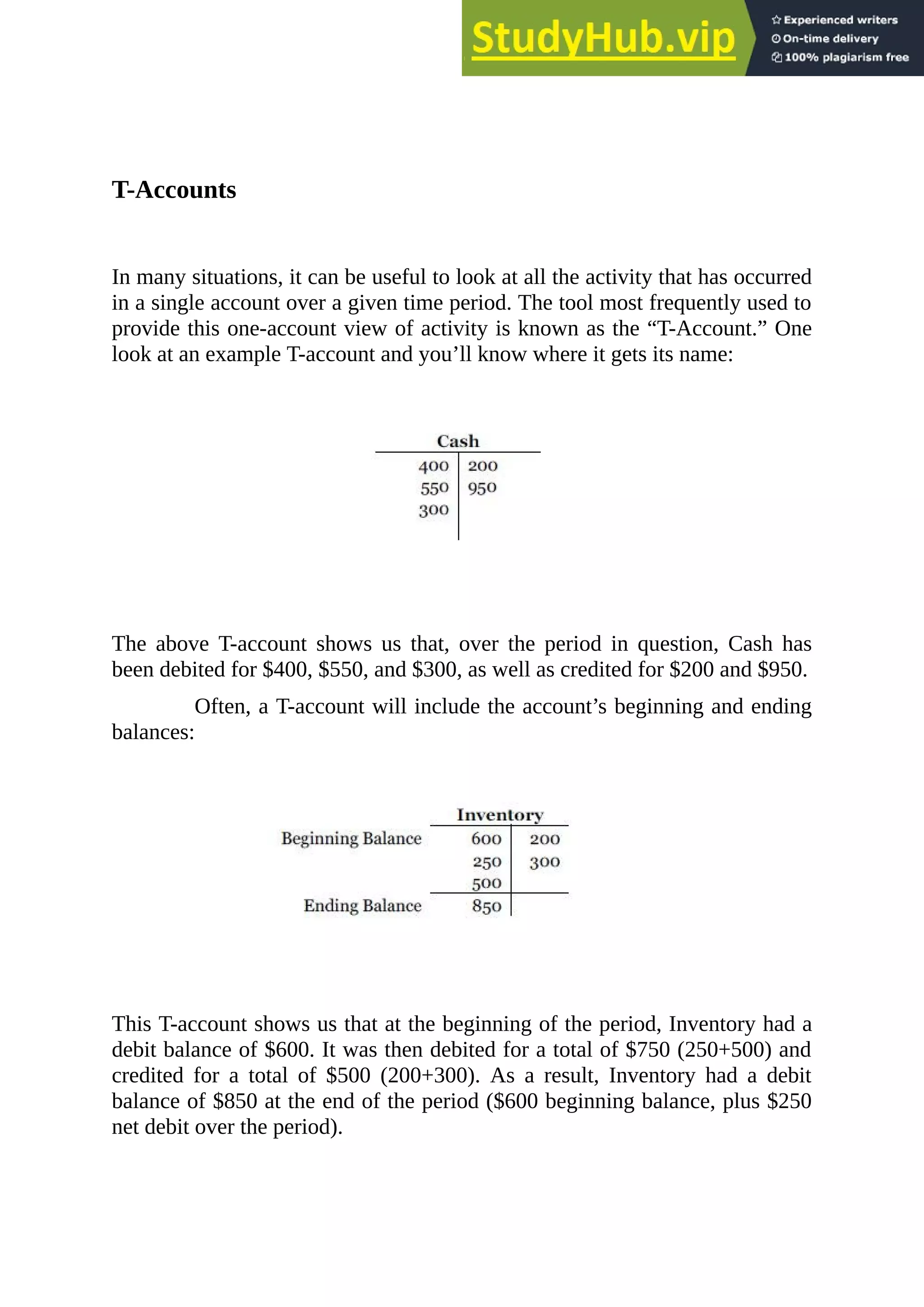 Accounting Made Simple | PDF