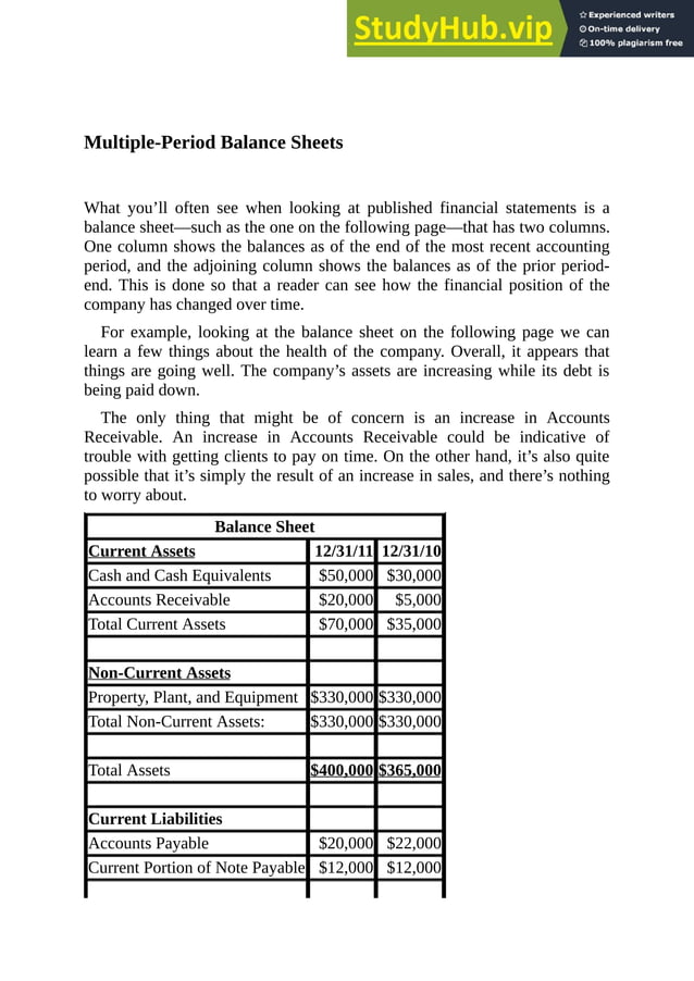 Accounting Made Simple | PDF