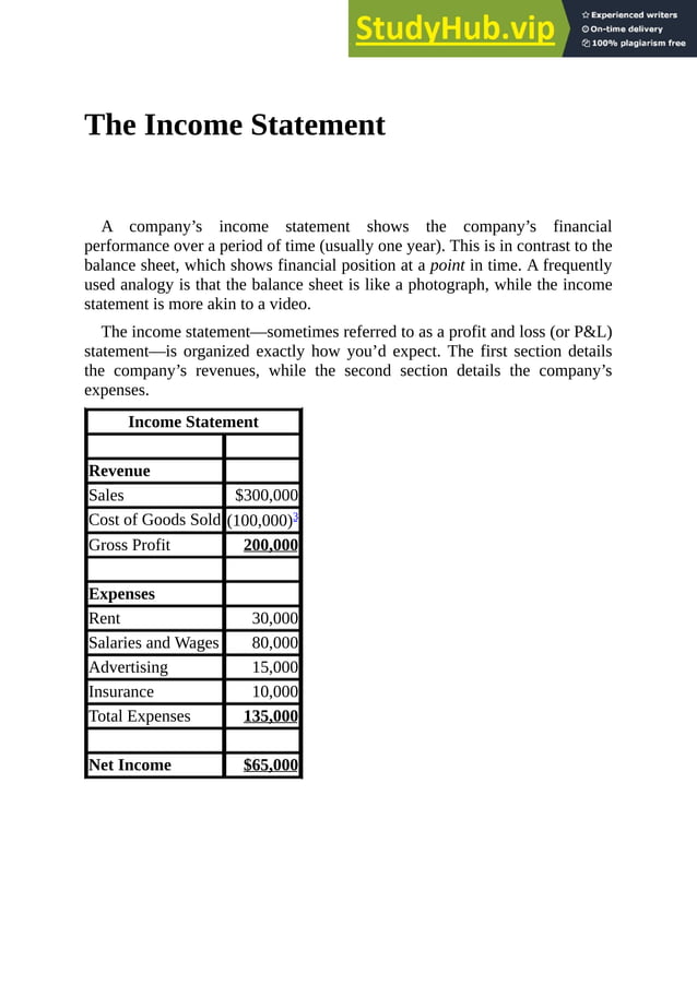 Accounting Made Simple | PDF
