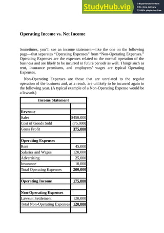 Accounting Made Simple | PDF