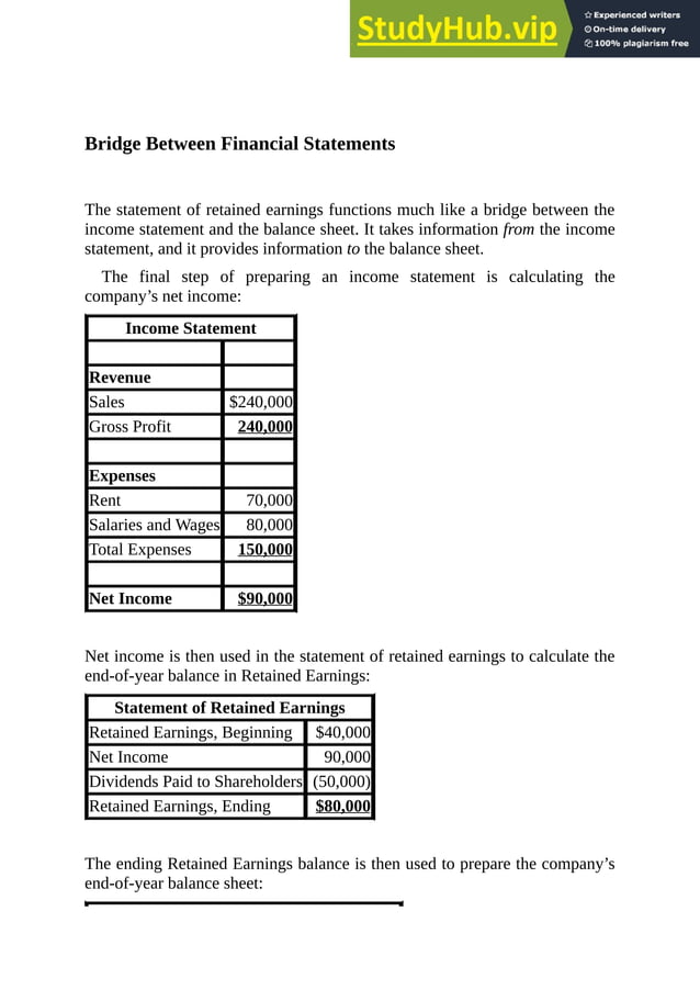 Accounting Made Simple | PDF