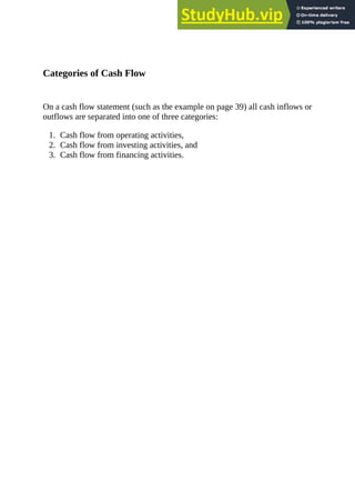 Accounting Made Simple | PDF