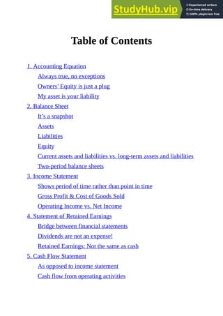 Accounting Made Simple | PDF