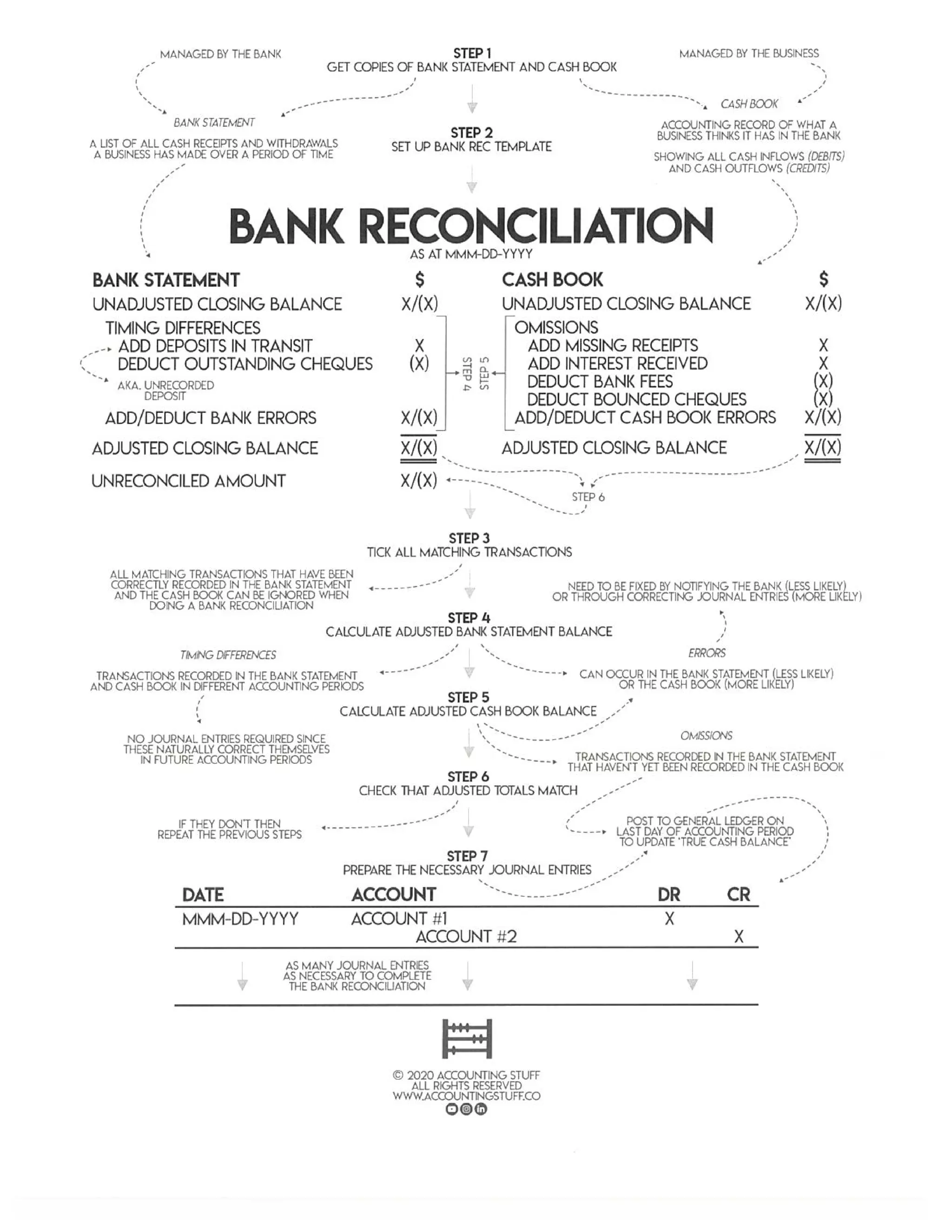 Accounting Maps!.pdf