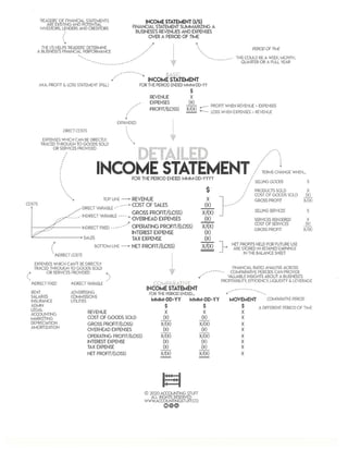Accounting Maps!.pdf