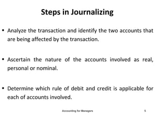 Accounting mechanics basic records | PPT