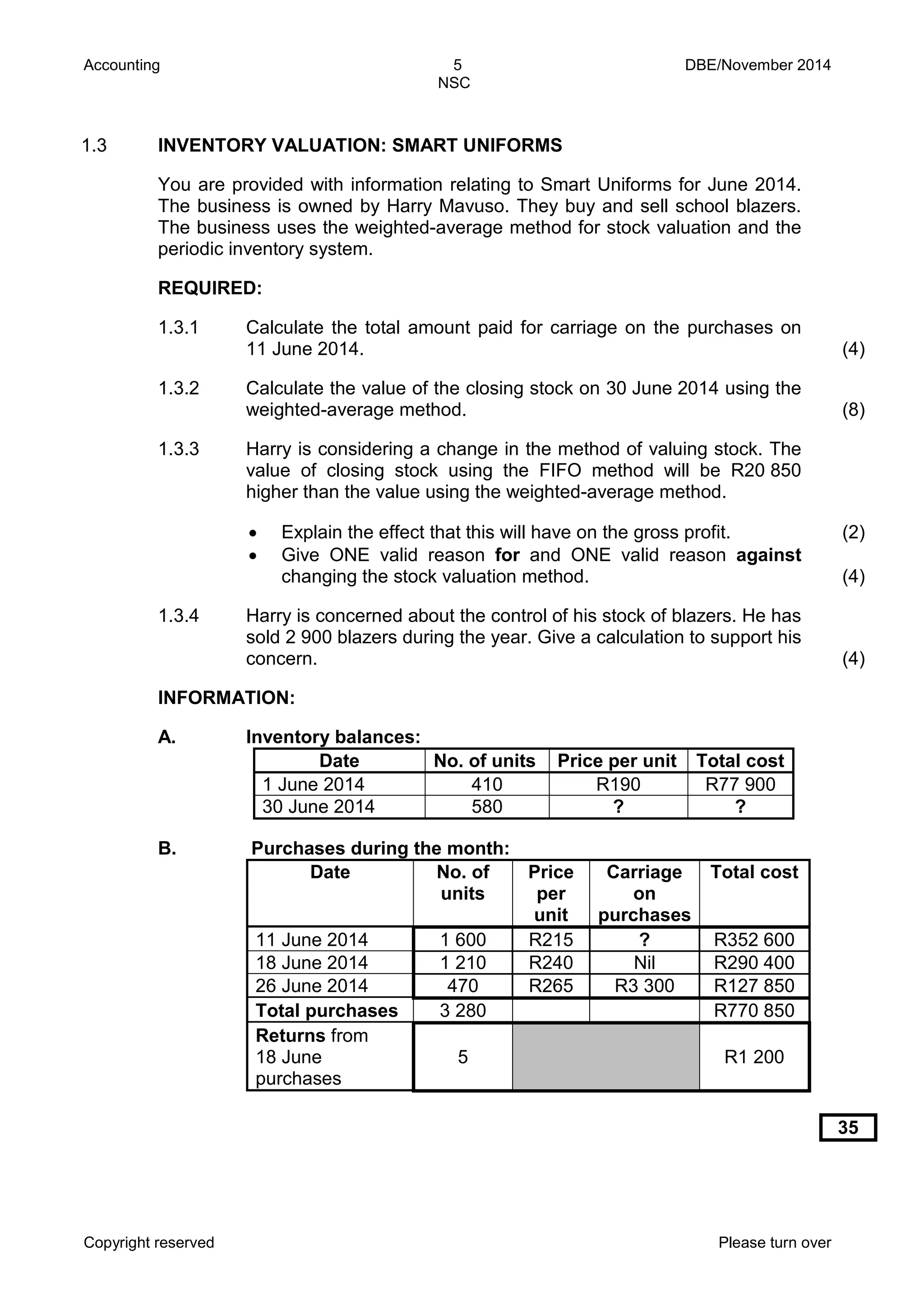 Accounting Grade 12 (past paper 2014) Question Paper | PDF