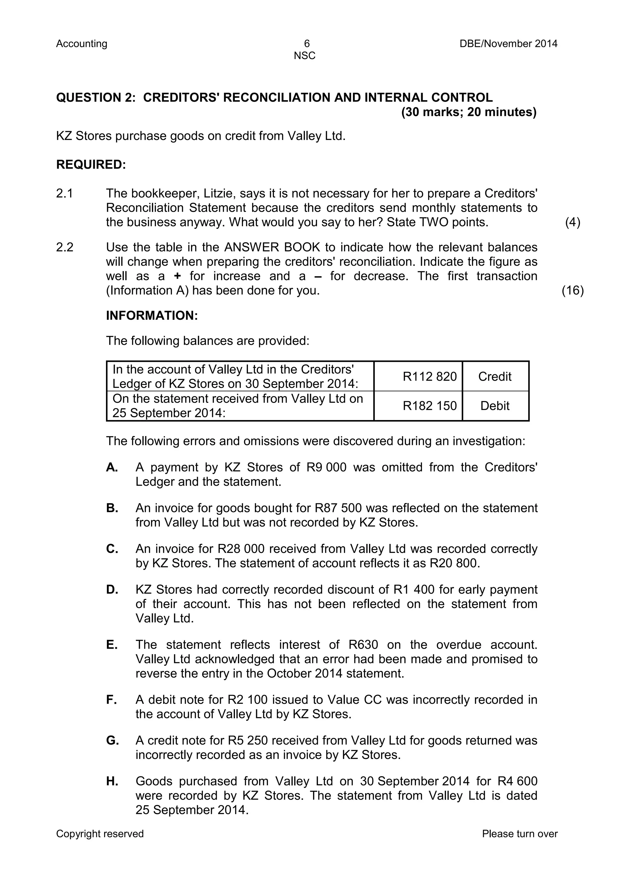 Accounting Grade 12 (past paper 2014) Question Paper | PDF