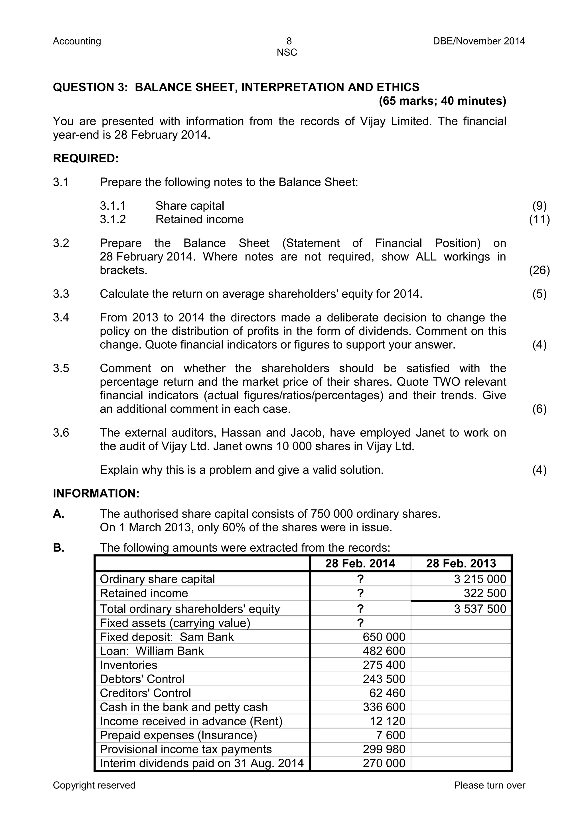 Accounting Grade 12 (past paper 2014) Question Paper | PDF