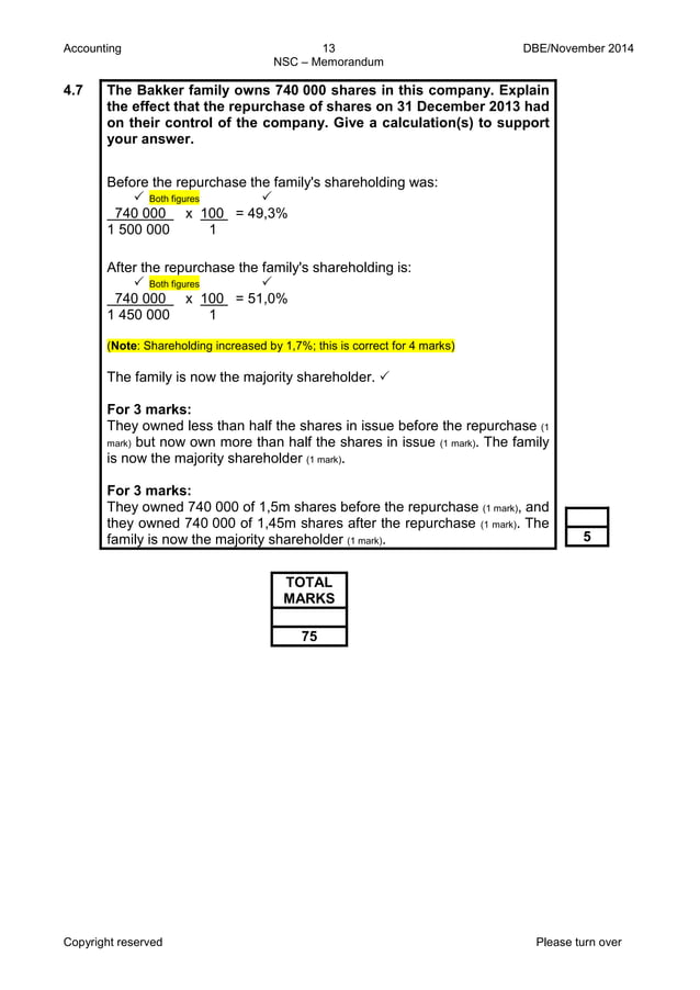 Accounting Grade 12 (past paper 2014) Memorandum | PDF