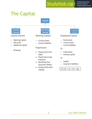 Accounting O Level | PDF