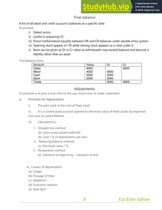 Accounting O Level | PDF