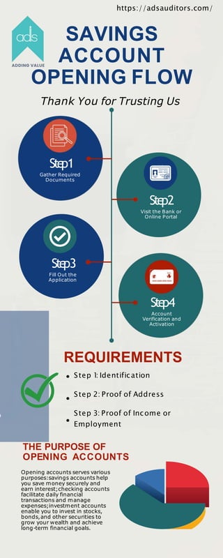 accounting opening assistant services.pptx