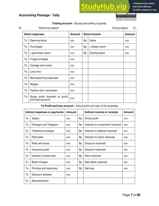 Accounting Package -Tally | PDF