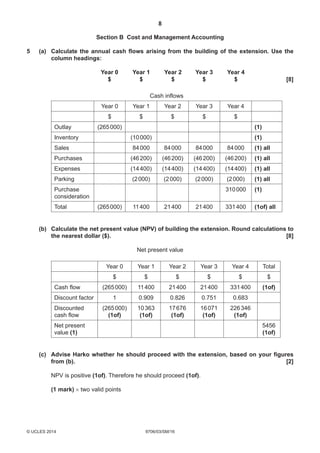 Accounting paper 3 structured question paper specimen marking scheme ...