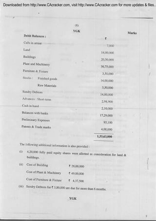 Accounting Paper November 2013 | PDF | Business Accounting & Finance ...