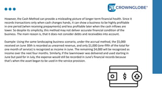 Accounting Period & Change In Accounting Method | PPTX
