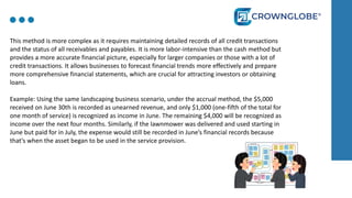 Accounting Period & Change In Accounting Method | PPTX
