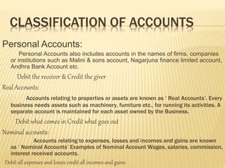 Accounting ppt | PPTX