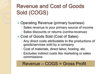 Chart of Account COA in Quick Books | PPTX