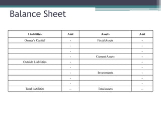 ACCOUNTING PPT BHUPENDER PARTAP contains class 11 accounts | PPT