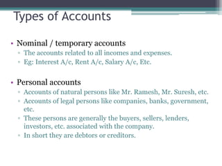 ACCOUNTING PPT BHUPENDER PARTAP contains class 11 accounts | PPT