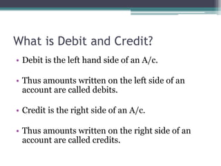 ACCOUNTING PPT BHUPENDER PARTAP contains class 11 accounts | PPT