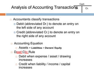 Accounting presentation | PPT