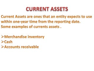 fundamentals of accounting | PPT