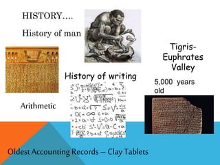 accounting presentation.pptx