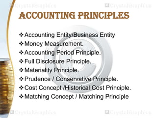 Accounting principle | PPTX
