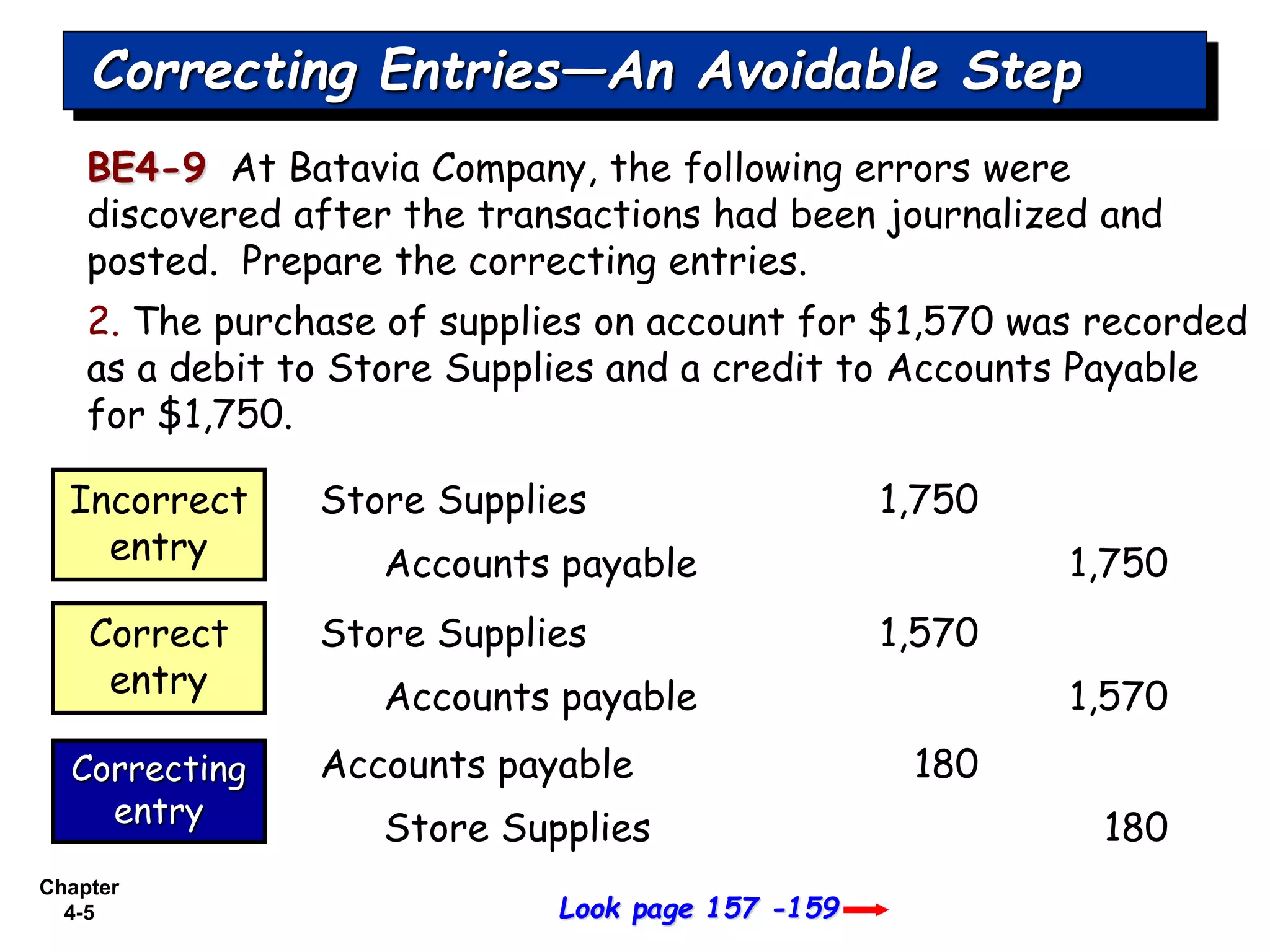 Accounting principle chapter 4.pptx