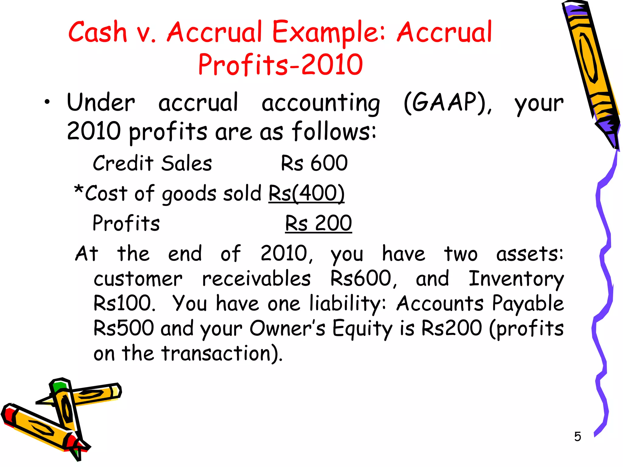 Accounting principles | PPT