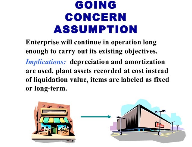 Accounting principles