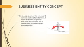 Accounting principles | PPTX