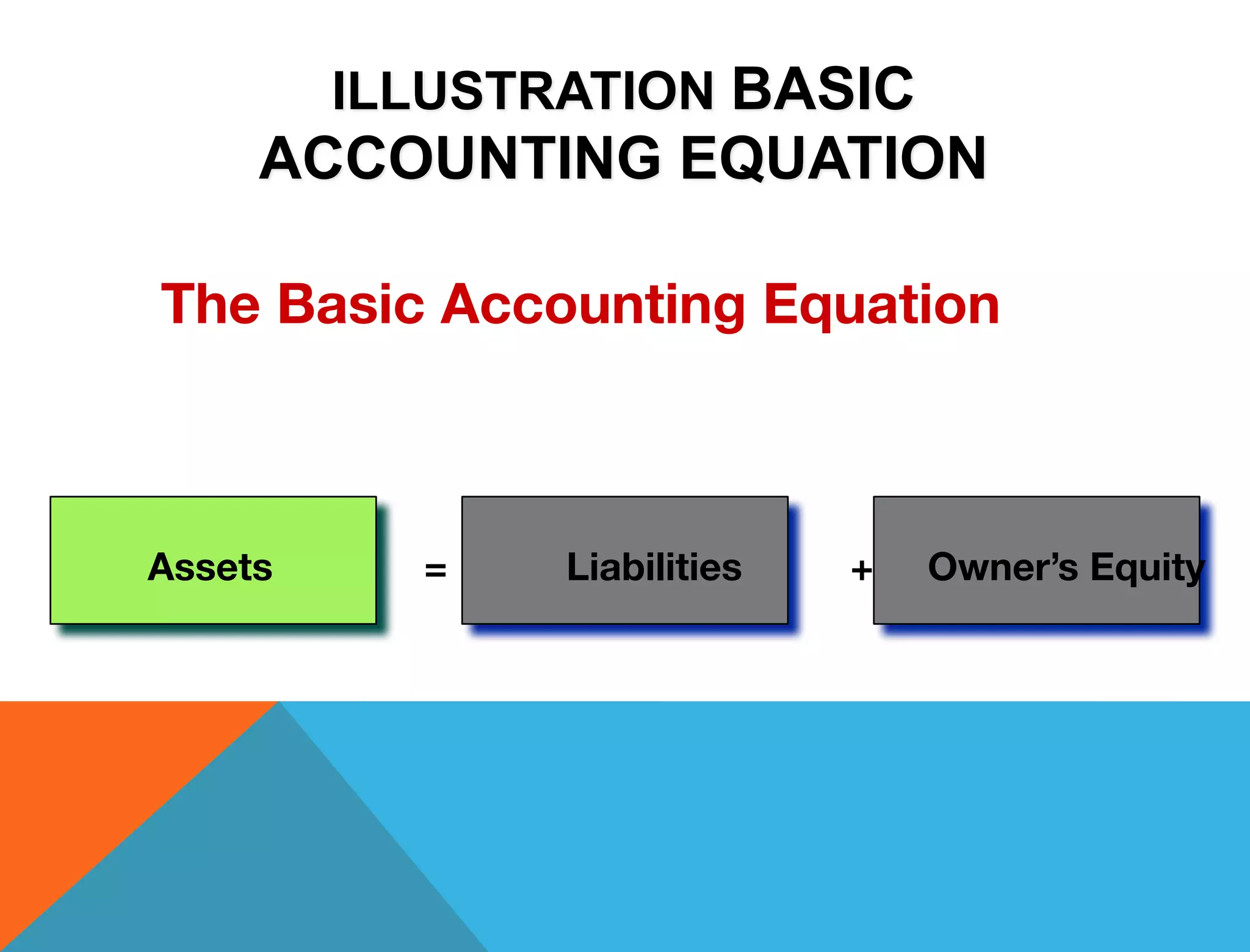 Accounting Principles (1).pdf