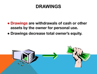 Accounting Principles (1).pdf