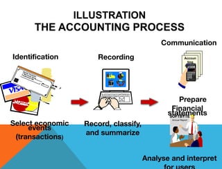 Accounting Principles (1).pdf