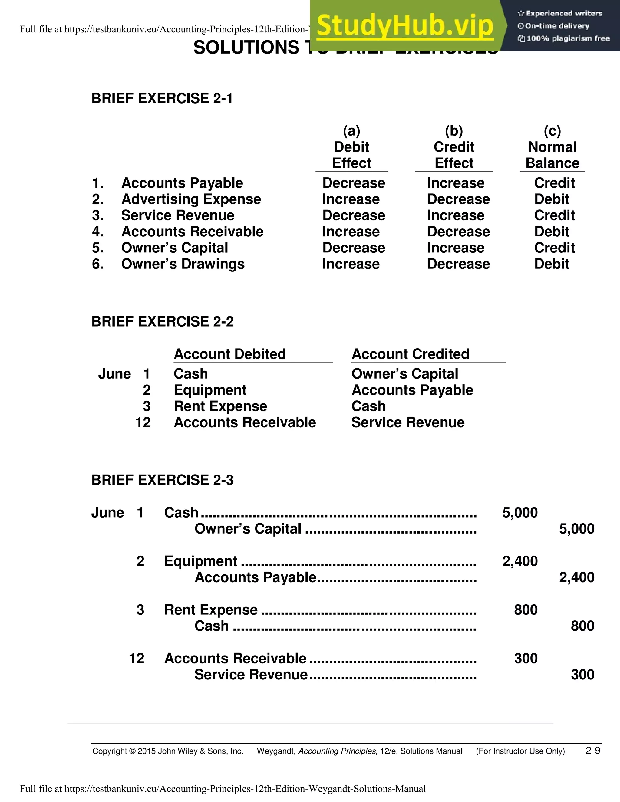 Accounting Principles 12Th Edition Weygandt Solutions Manual | PDF