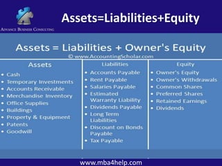 Accounting principles 1a | PPTX