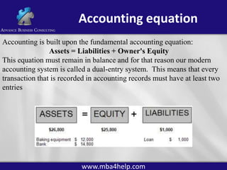 Accounting principles 1a | PPTX
