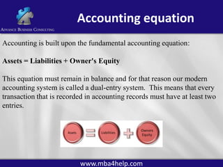 Accounting principles 1a | PPTX