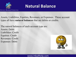 Accounting principles 1a | PPTX